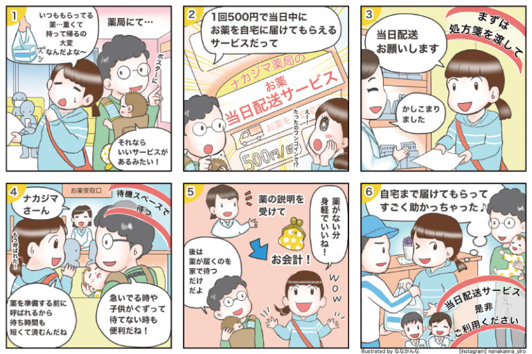 お薬の当日配達（函館エリア） 新着情報｜ナカジマ薬局